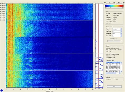 6 Example Of Multi Beam Lofar Display On The Low Frequency Processing