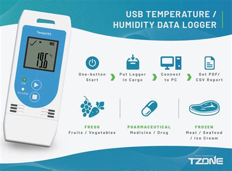 Usb Multi Use Cold Chain Logistics Tempu03 Humidity Data Loggers