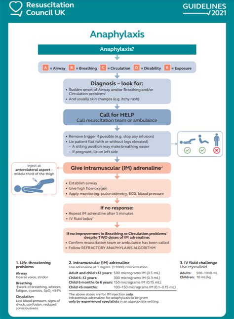 Acute Stridor Rcemlearning