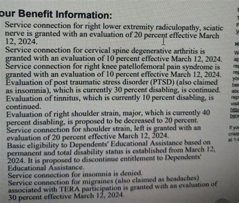 Reducing Proposal Rveteransbenefits