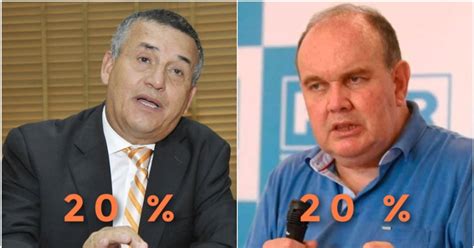 Daniel Urresti Y Rafael López Aliaga Empatan En Intención De Voto Para