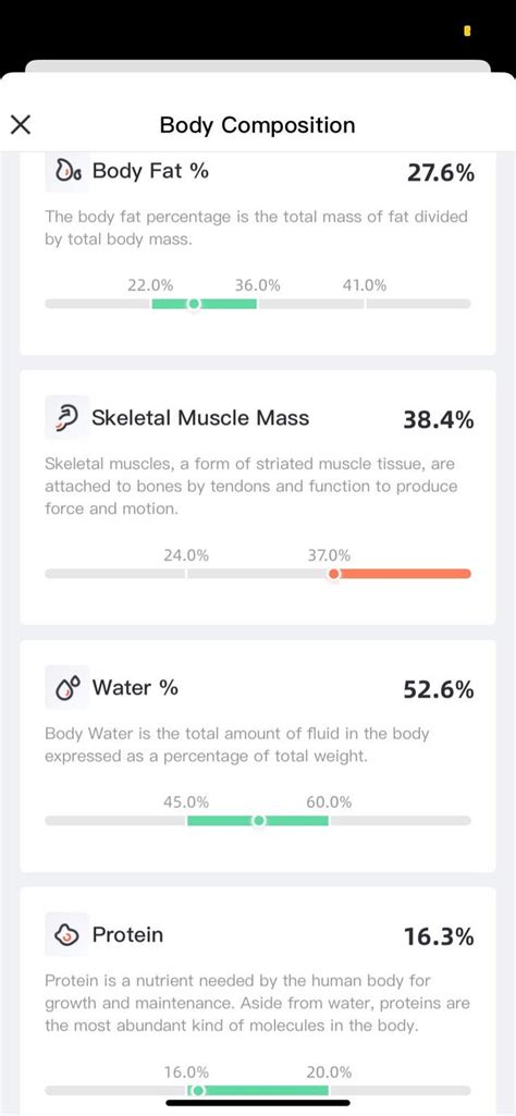 What Does The Skeletal Muscle Mass Mean Whats Wrong And How Can I Fix