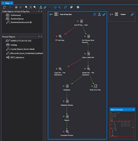 Activebatch Cost And Reviews Capterra Australia 2025