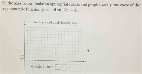 On The Axes Below Make An Appropriate Scale And Graph Exactly One