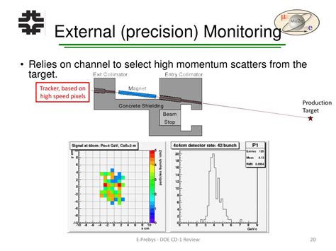 Ppt Mu2e Extinction And Extinction Monitoring 209 Powerpoint