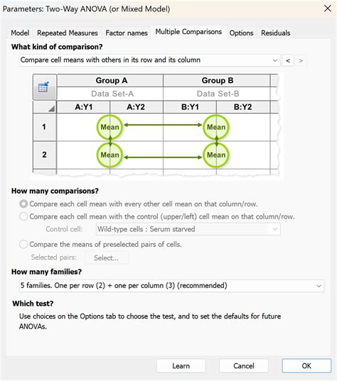 GraphPad Prism User Guide What S New In Prism