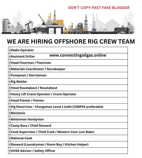 Platforms And Jack Ups Jobs On Linkedin We Are Hiring Offshore Rig Crew