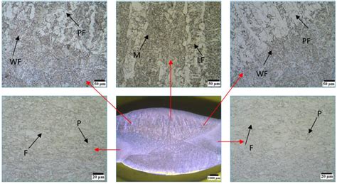 Welded Steel Microstructures