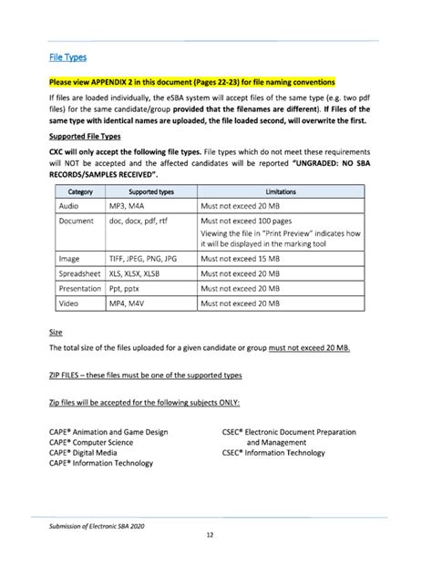 Cape And Csec Code 2022 Pdf