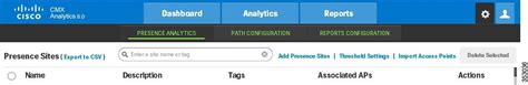 Cisco Cmx Analytics Configuration Guide Release 8 0 Chapter 6 Presence Analytics [cisco