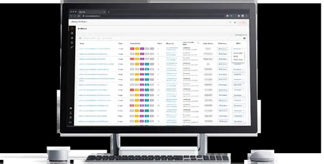 application security platform deepfactor