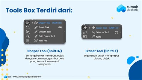Belajar Adobe Illustrator Pdf