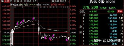 七一礼包贺香港回归25周年！ 知乎