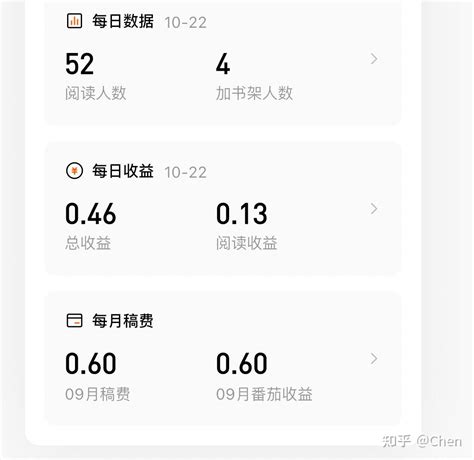 番茄第一部小说数据的记录 知乎
