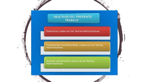SOLUTION Historia De La Administraci N 1 Studypool