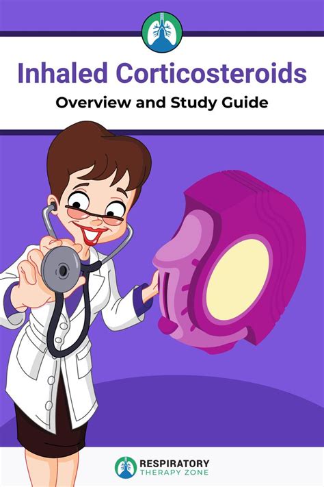 Inhaled Corticosteroids Overview And Practice Questions Respiratory