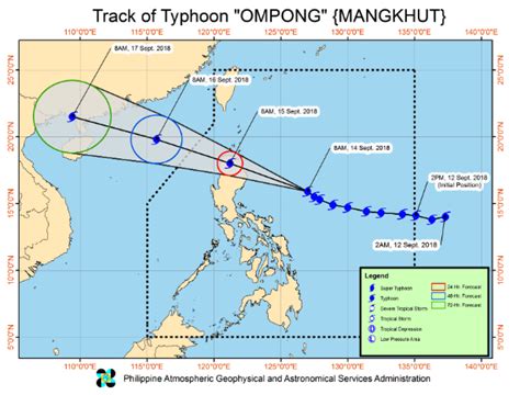 Typhoon Ompong Down Under Visa Australian Registered Migration Agents
