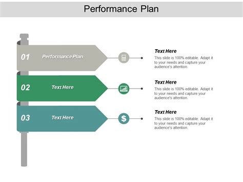 Performance Plan Ppt Powerpoint Presentation Ideas Picture Cpb
