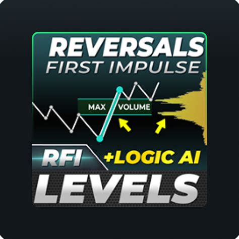 TPSpro RFI Levels MT Last Version