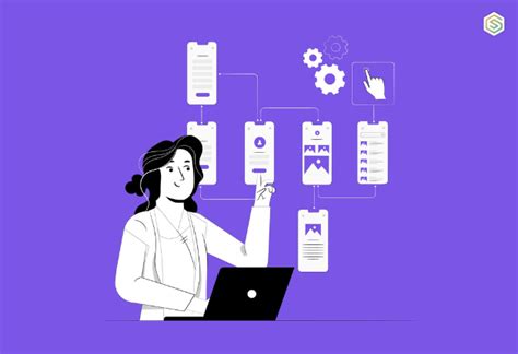 Custom Software Solutions Provider In Usa Codesuite