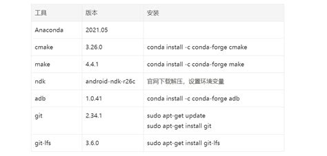 Whispercpp Android端测试 知乎