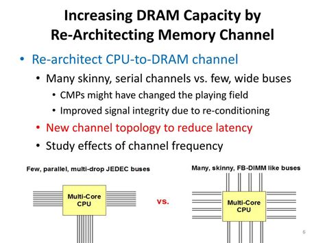 PPT Optimizing DRAM Based Main Memories Using Intelligent Data Placement PowerPoint