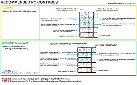 Autoloot Advanced Settings Next Gen At The Witcher 3 Nexus Mods And