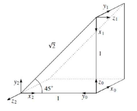 Given The Attached Diagram Find The Homogeneous