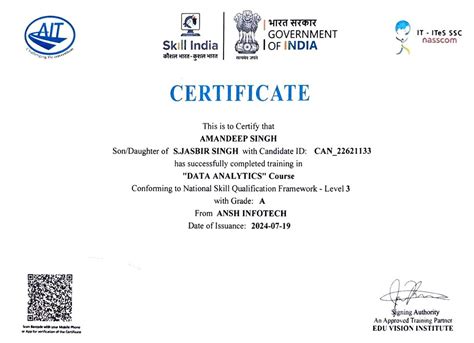 Amandeep Singh On Linkedin Dataanalytics Certificateearned