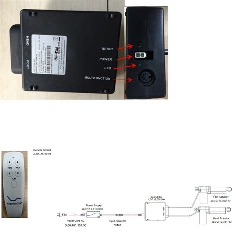 Keeson Technology Cu3582l Control Unit User Manual