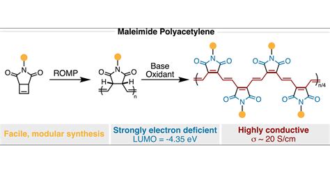 Maleimide Polyacetylene A Highly Conductive N Type Polymer Journal Of The American Chemical