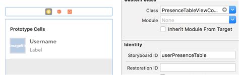 Ios Cant Downcast After `stantiateviewcontroller