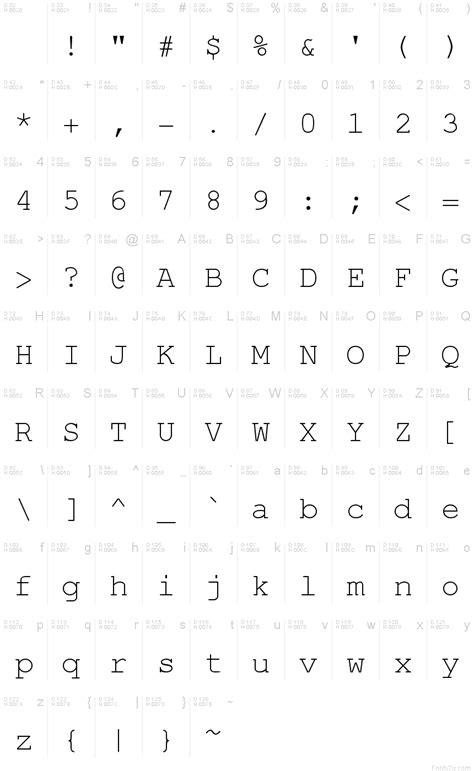 KOI8 Kurier Fixed Font Fonts2u