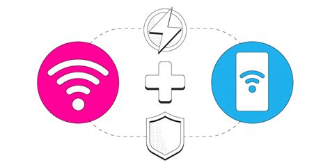 how to combine wi fi and a tethered iphone on ubuntu linux speedify