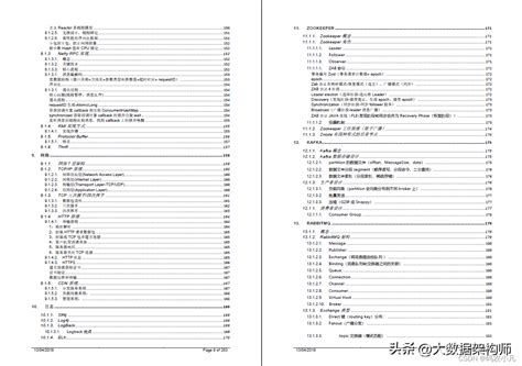 吊打98 的java同行，这份阿里p8架构师升级手册登上天梯！ csdn博客