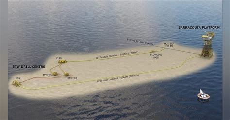 Esso Completes First West Barracouta Production Well Offshore Australia
