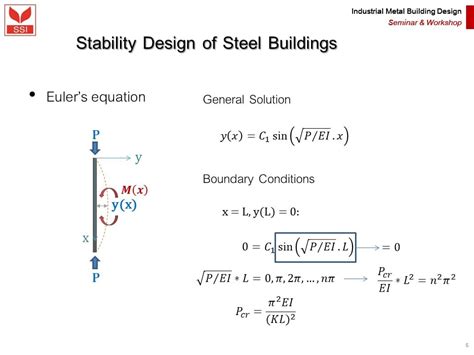 สมการ Eulers Critical Buckling Steel Construction Forum