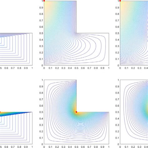 Contour Plots Of The Mean Value And Maximum Entropy Functions On The Download Scientific