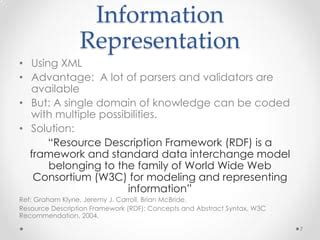 RDF Seminar Presentation PPT