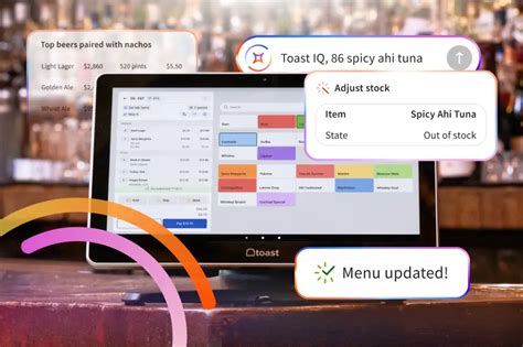 Meet Toastiq Toast Ai Toast Pos