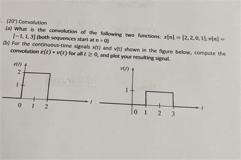 solved 20′ convolution a what is the convolution of the