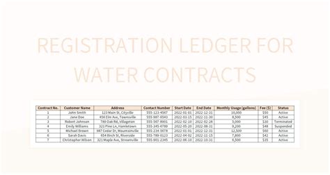 Free Equipment Registration Ledger Templates For Google Sheets And Microsoft Excel Slidesdocs