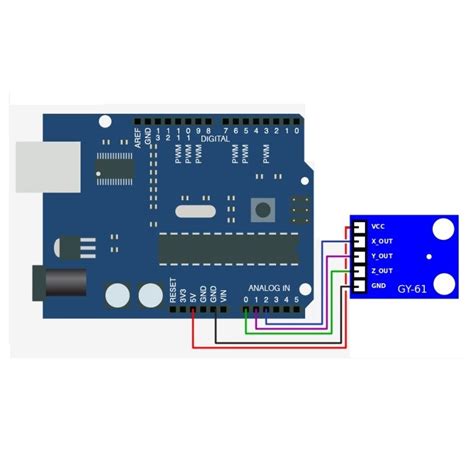 MODUŁ GY 61 ADXL335 AKCELEROMETR 3 OSIE