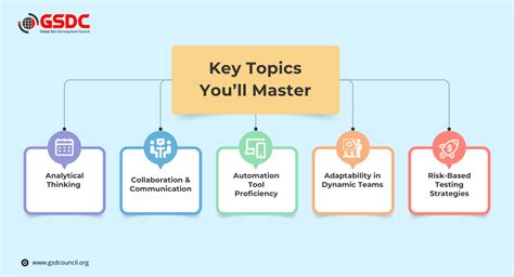 Top 10 Agile Testing Interview Questions To Ace Your Next Job