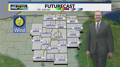 Friday Morning Forecast Youtube