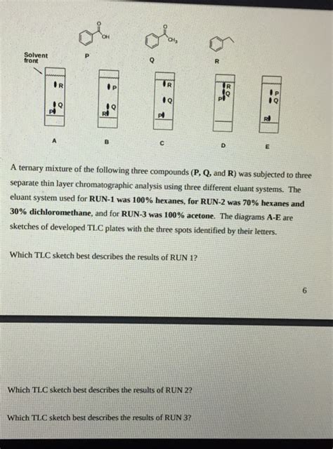 Solved Using The Following Data Answer The Questions Below Chegg Com