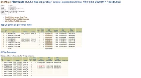 Plsql Track Execution Time For Each Procedure And Function In Package