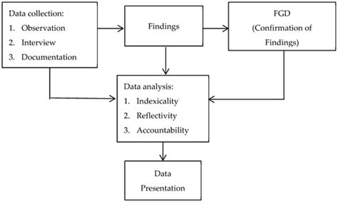 Journal Of Risk And Financial Management An Open Access Journal From Mdpi