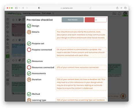 Design Review Workflow With Checklist And Recommendations