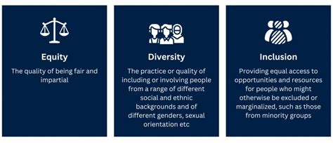 Equity Diversity Inclusion And Belonging Committee Department Of